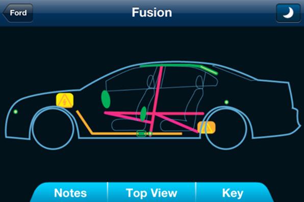 Extraction Zones An Extrication App For Your Phone Boron Extrication
