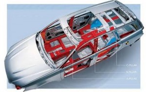 subaru-biw-uhss-boron-body-structure - Boron Extrication