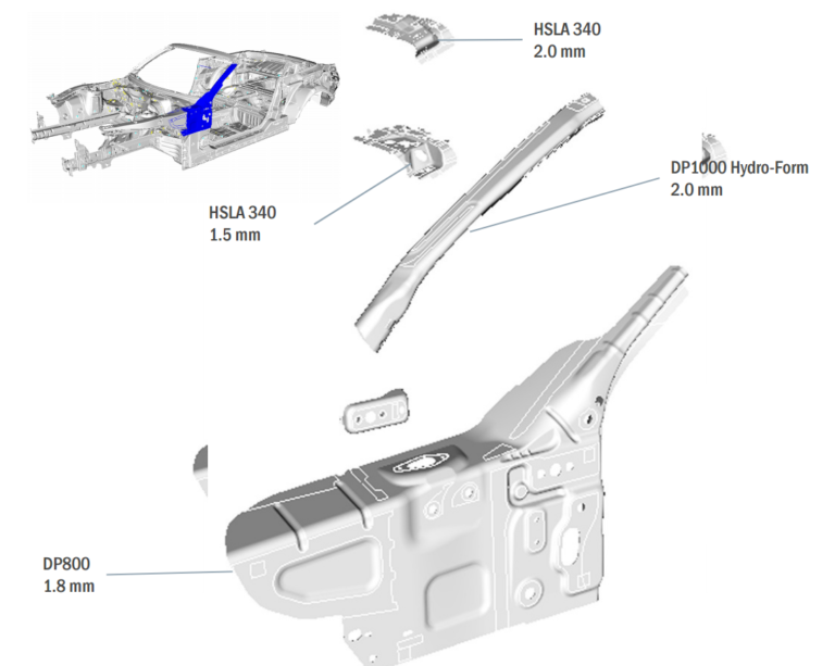 2016 Ford Mustang Body Structure - Boron Extrication