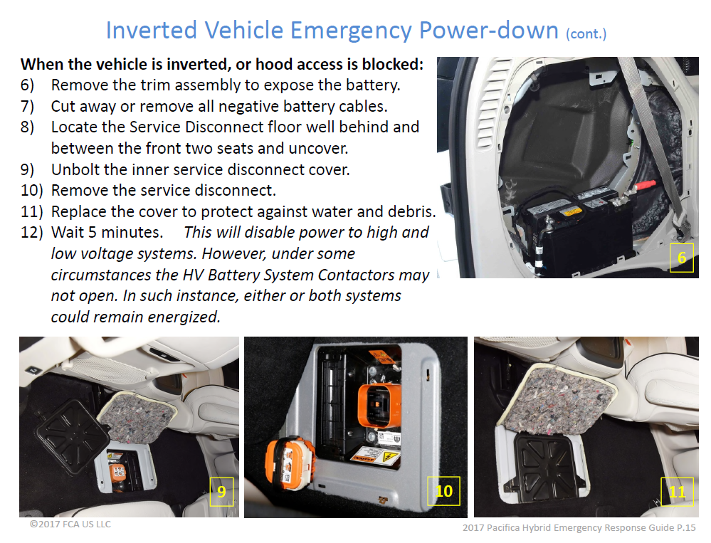 guide - Boron Extrication