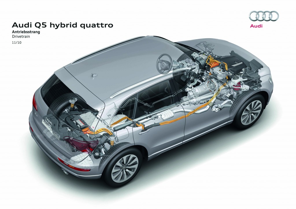 Audi q5 battery location store