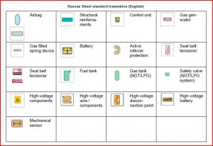 erg-extrication-guide - Boron Extrication