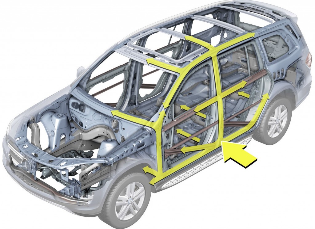 2013_mercedes-benz_gl-class_body_structure-extrication_B-Pillar - Boron ...