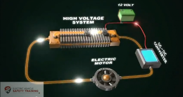 Tesla_ModelS_ERG_Emergency_Response_Guide_Extrication_HV_Battery ...