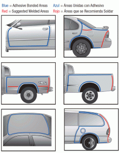 extrication-body-bonding-3M - Boron Extrication