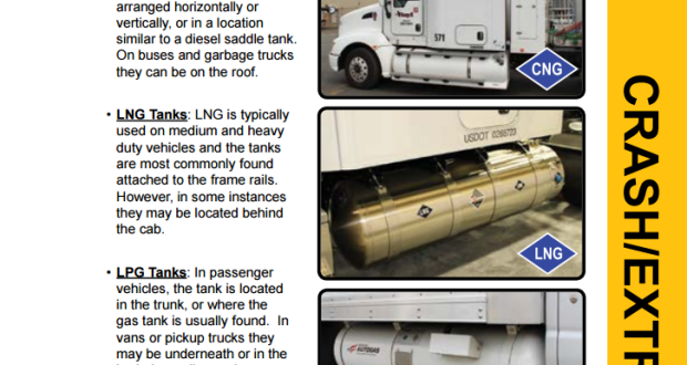 Electric Vehicle Emergency Field Guide Archives - Boron Extrication