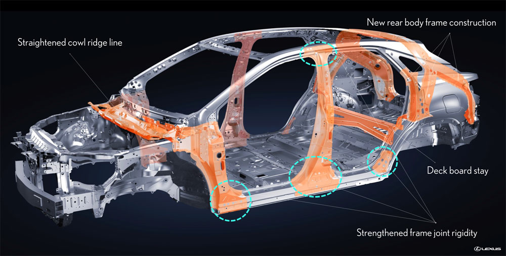 2016 Lexus RX Body Structure - Boron Extrication