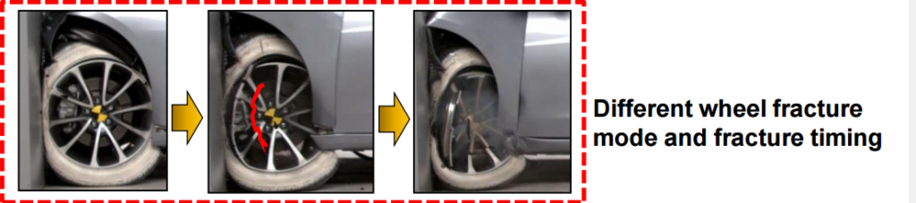 2016-Acura-TLX-body-structure-Wheel - Boron Extrication