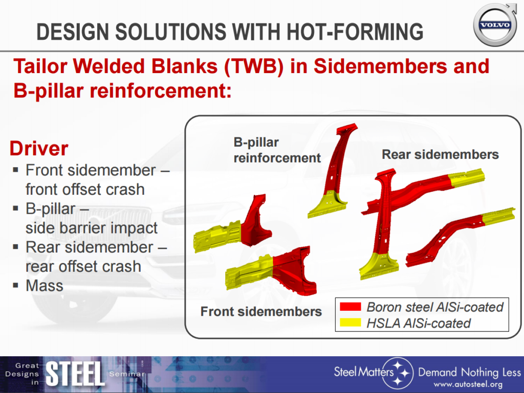 2016 XC90 Volvo Body Structure - Boron Extrication