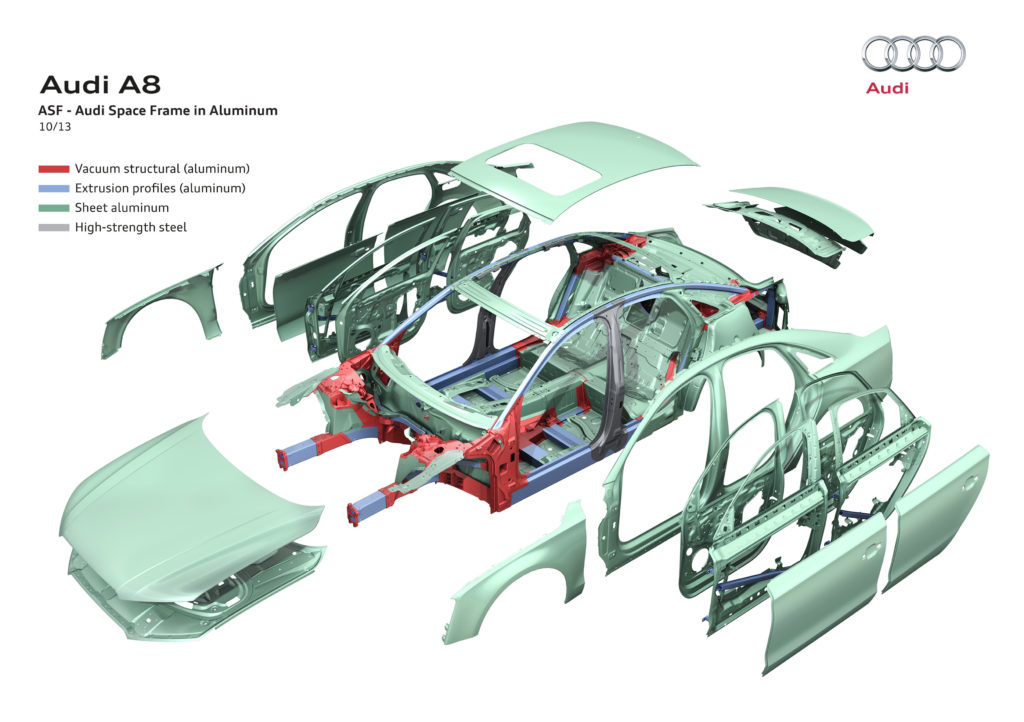 2018 Audi A8 Body Structure - Boron Extrication