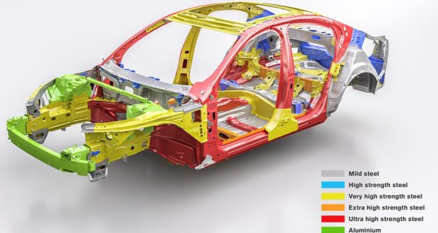 Volvo Archives - Boron Extrication