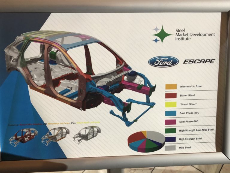 2020 Ford Escape Body Structure - Boron Extrication