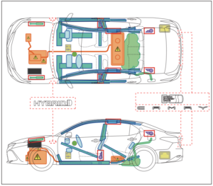 2020 Toyota Camry Hybrid Body Structure - Boron Extrication