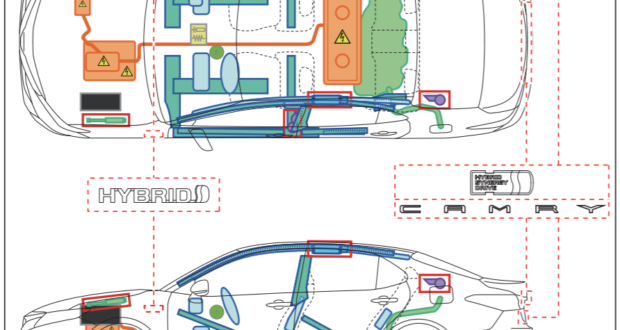 2016 Cadillac CT6 Body Structure - Boron Extrication
