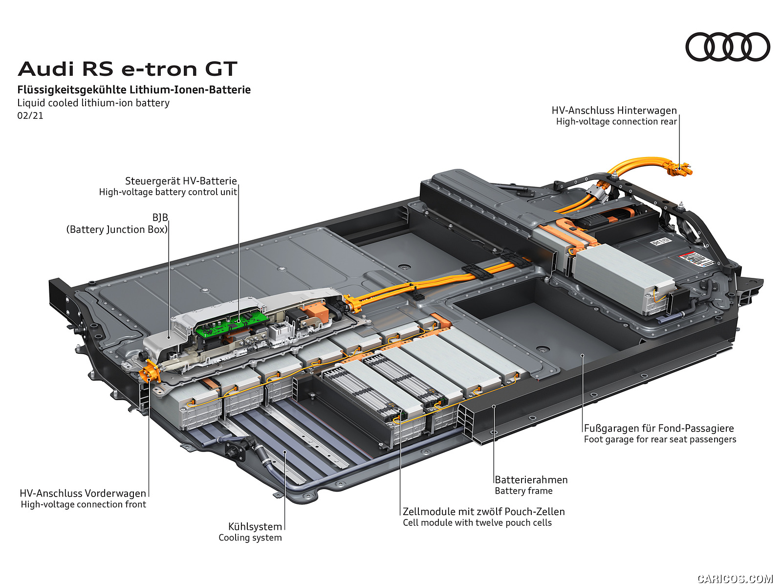2022_audi_rs_e-tron_gt_Battery_EV_HV_Extrication - Boron Extrication