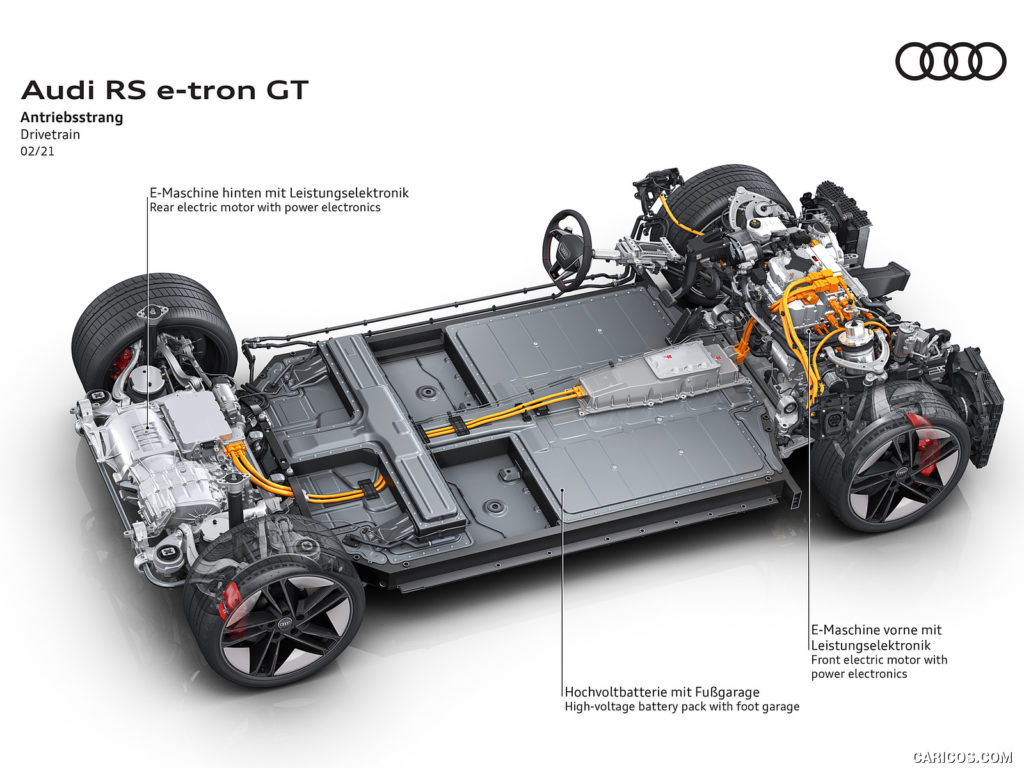 2022 Audi e-tron GT Body Structure/Battery - Boron Extrication