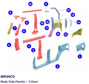 2022 Ford Bronco Body Structure - Boron Extrication