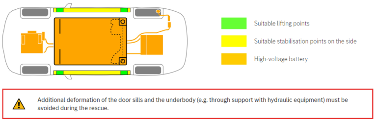 2023 Mercedes-Benz EQS Body Structure - Boron Extrication