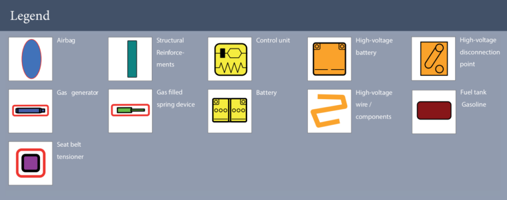 2023 Ford F-150 Lightning Emergency Response Guide - Boron Extrication