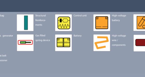 Boron Extrication - An in-depth look into vehicle extrication and ...