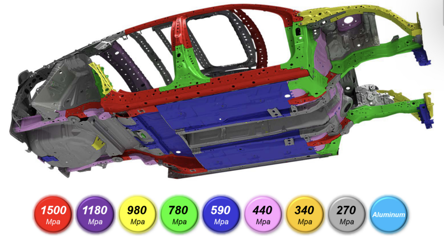 2023 Acura Integra Body Structure - Boron Extrication