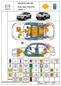 MX30_Quick_Reference_Guide - Boron Extrication