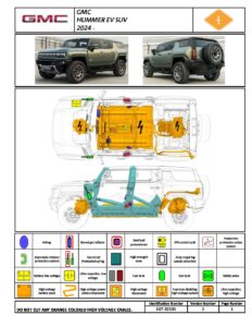 2024 GMC-Hummer-EV-SUV-2024-Rescue-Sheet_English - Boron Extrication