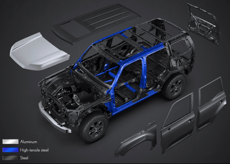 2024 Lexus GX Body Structure - Boron Extrication