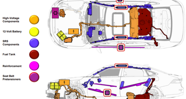 2020 Mercedes Benz GLE Body Structure - Boron Extrication