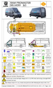2024 Dodge VF ProMaster 2024 Rescue Sheet - Boron Extrication
