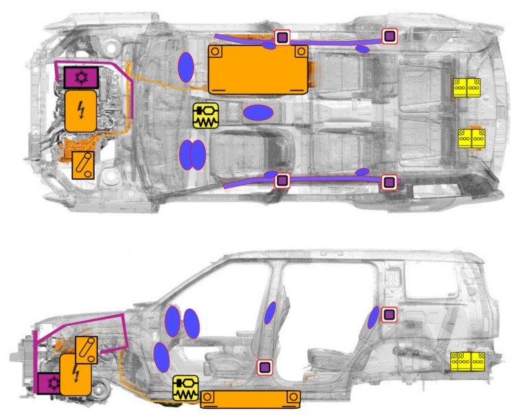 2024 Hyundai Santa Fe Hybrid Body Structure - Boron Extrication