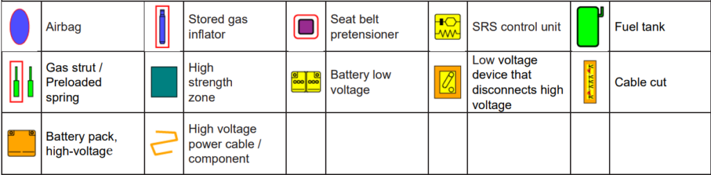 2024 Toyota Land Cruiser ERG Extrication Firefighter - Boron Extrication