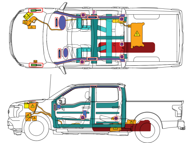 2024 Ford F-150 Hybrid ERG Rescue Guide - Boron Extrication