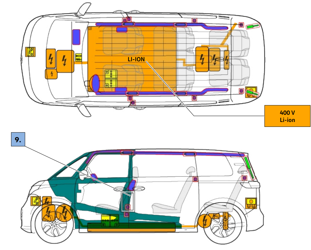 vw id buzz body structure ERG - Boron Extrication