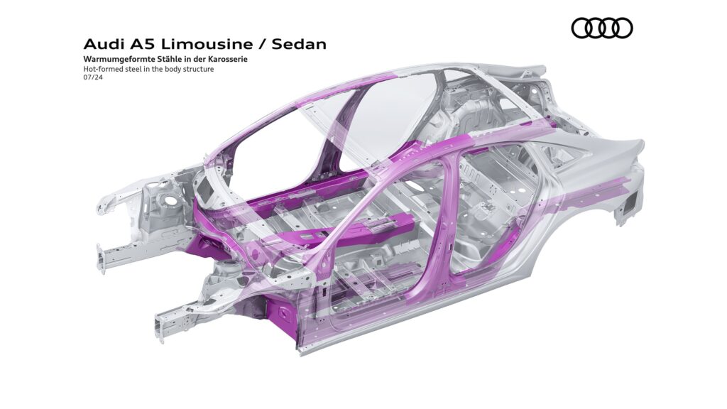 2026 Audi A5 Sedan Body Structure - Boron Extrication