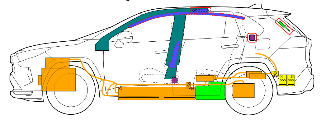 2025 Toyota Rav4 PHEV Body Structure - Boron Extrication
